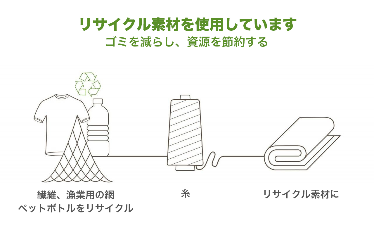 Mineo Backpack 23｜ミズタニ自転車株式会社